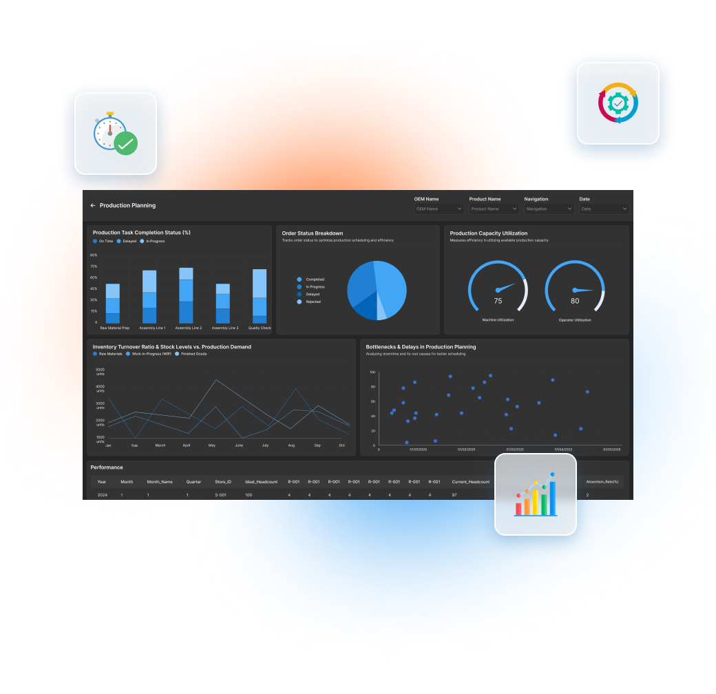 Smarter Scenario Planning in Integrated Business Planning | AI Forecasting with IBP by CT Plan Apps